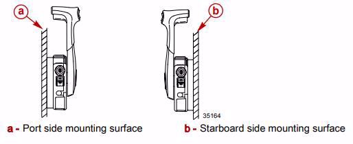 Side Mount Control - Stackable 4000 SMC 20ft - 8M0178537 – Port Douglas ...
